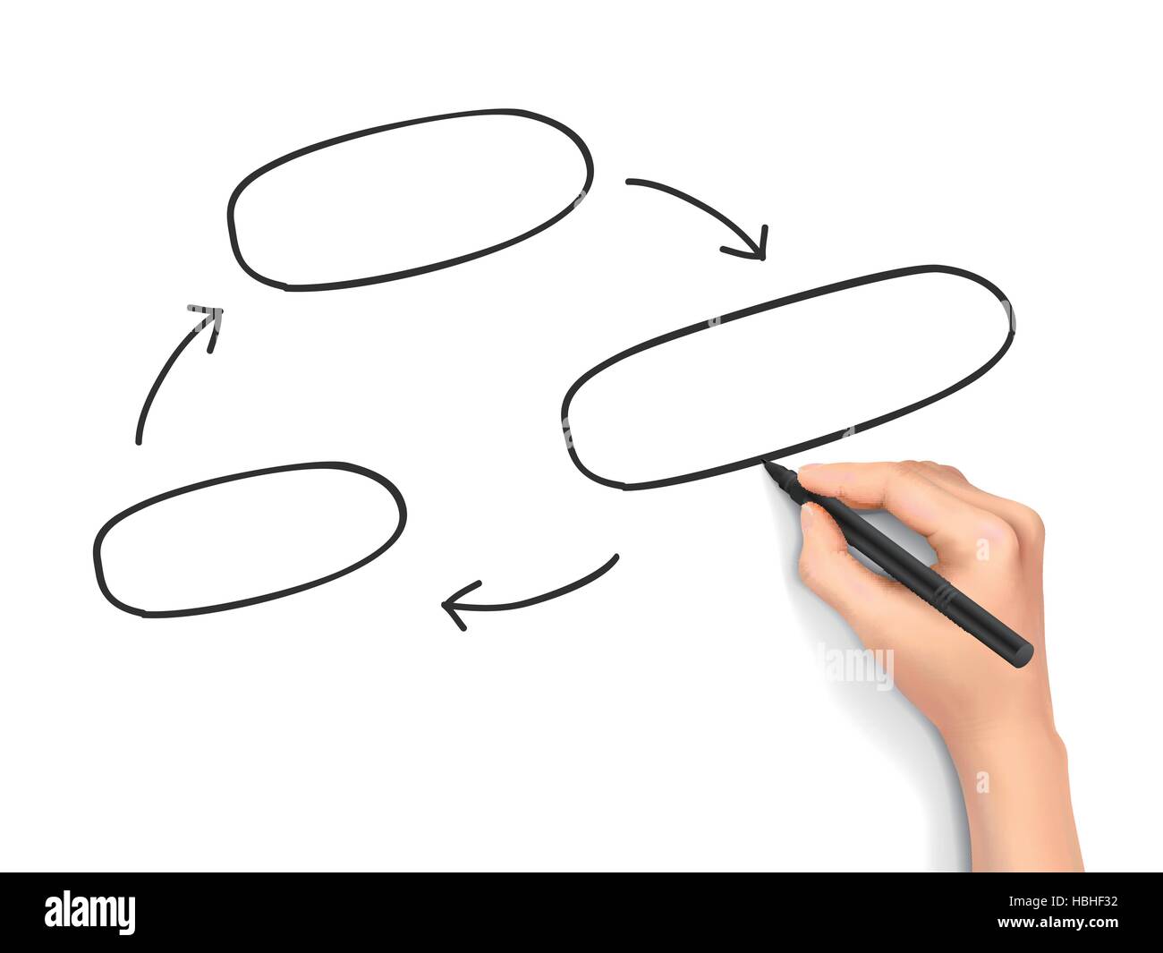 blank cycle diagram drawn by hand isolated on white background Stock ...