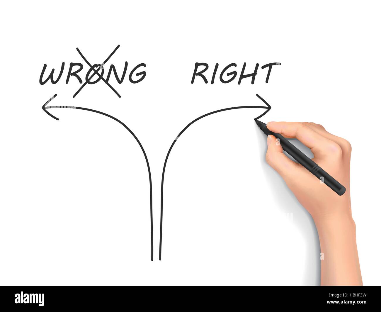Choosing right way instead wrong Cut Out Stock Images & Pictures - Alamy Choosing right way instead wrong Cut Out Stock Images & Pictures - Alamy