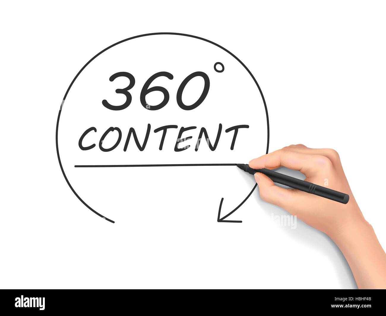 360 degrees content drawn by hand isolated on white background Stock ...
