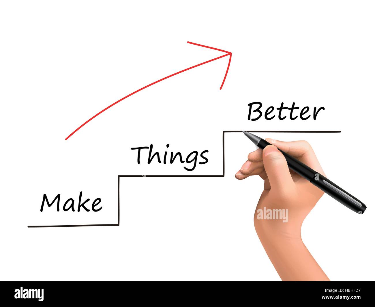make things better written by 3d hand over white Stock Vector Image ...