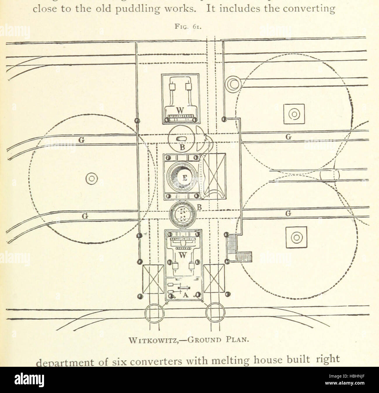 Bessemer process hi-res stock photography and images - Alamy