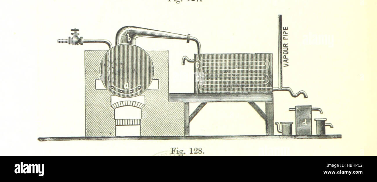 This image from page 440 of 'Petroleum' illustrates a detailed ...