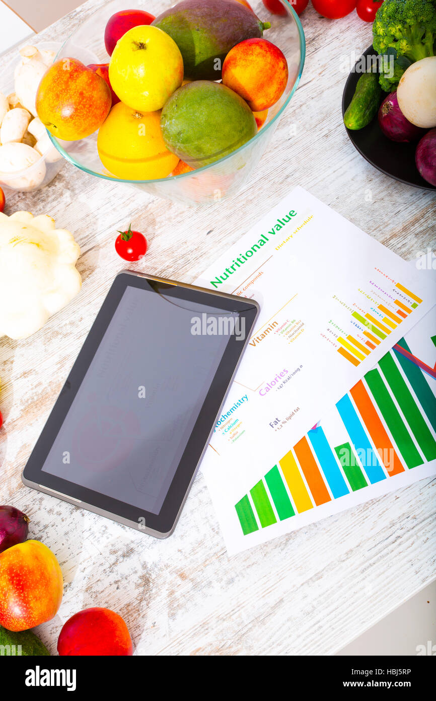Healthy Nutrition and Tablet Stock Photo - Alamy