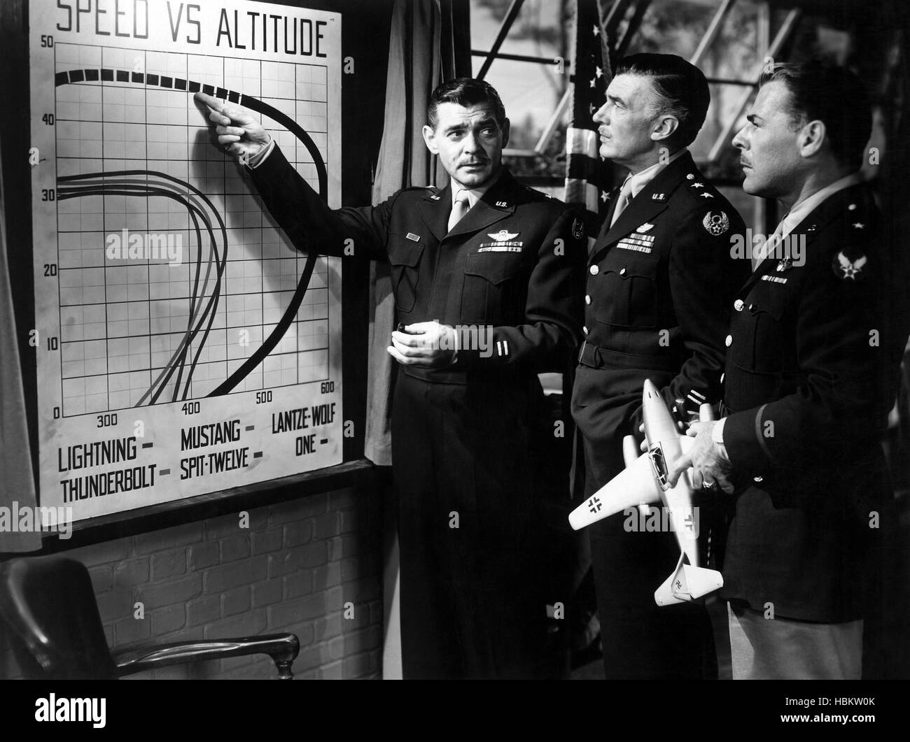 COMMAND DECISION, Clark Gable, Walter Pidgeon, Brian Donlevy, 1948 ...
