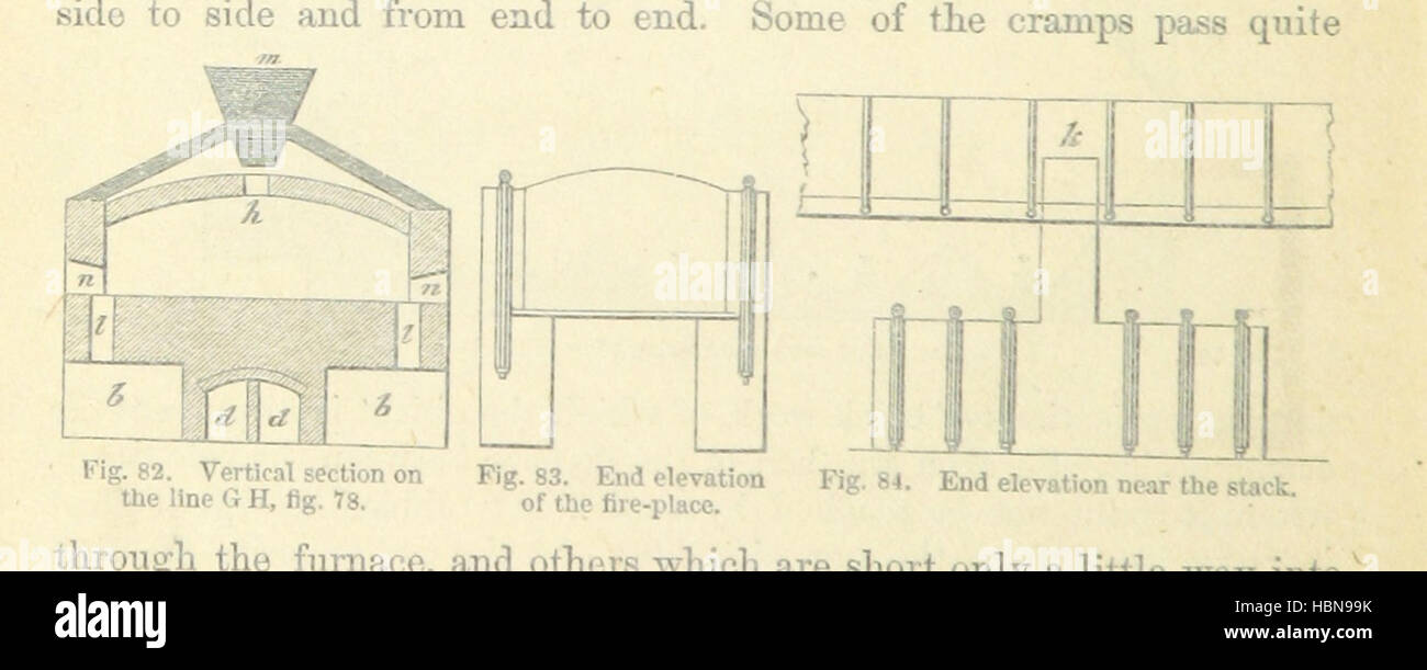 Image taken from page 338 of 'Metallurgy The art of Stock Photo - Alamy
