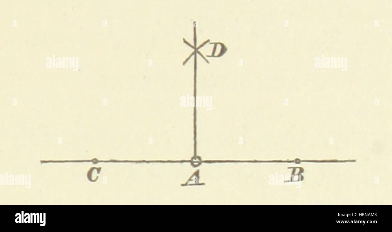 Hydrographical Surveying. A description of the means and methods ...