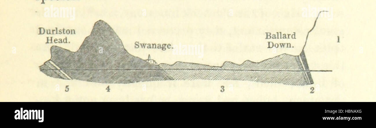 The page depicts geological formations, rock layers, mineral deposits ...