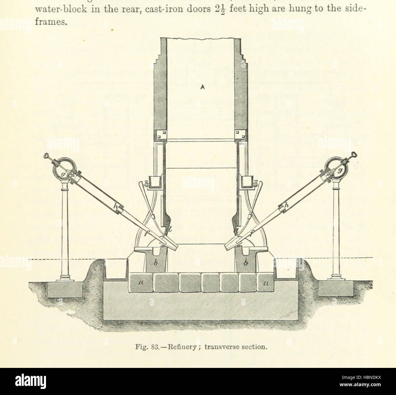 Page 321 explains metallurgy, describing the extraction of metals from ...