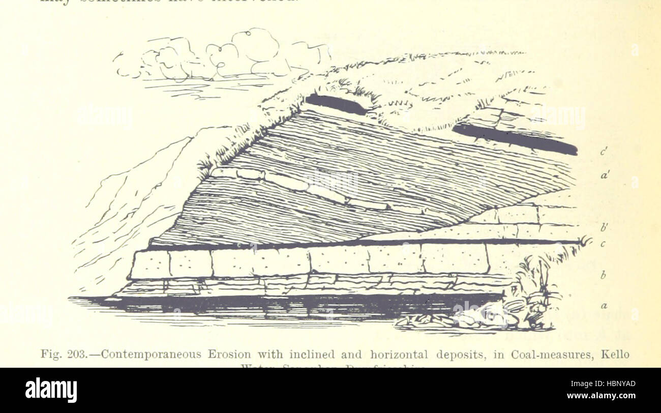 Rock cycle igneous rocks hi-res stock photography and images - Alamy