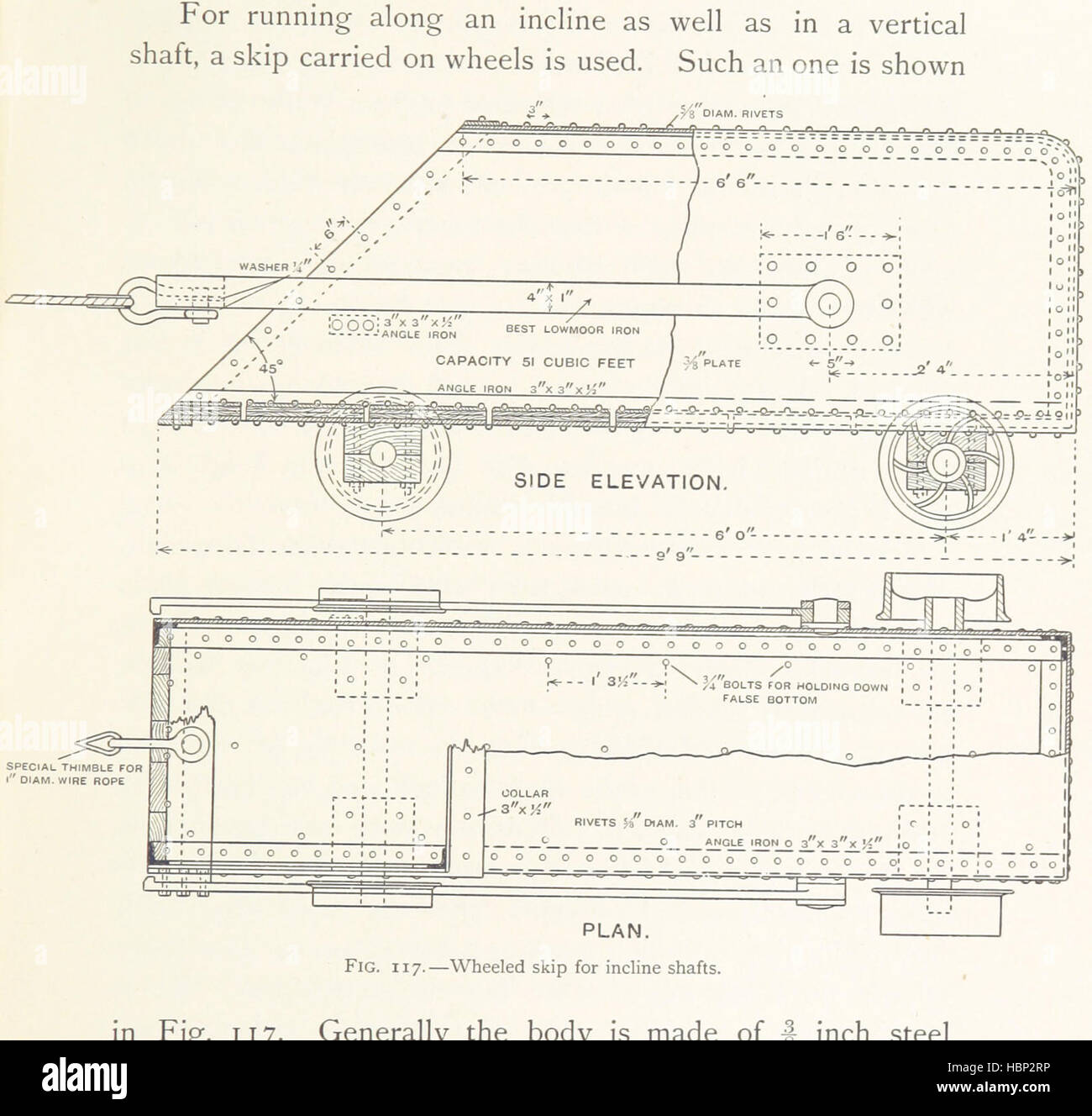 The Witwatersrand Goldfields Banket and Mining Practice Image taken ...