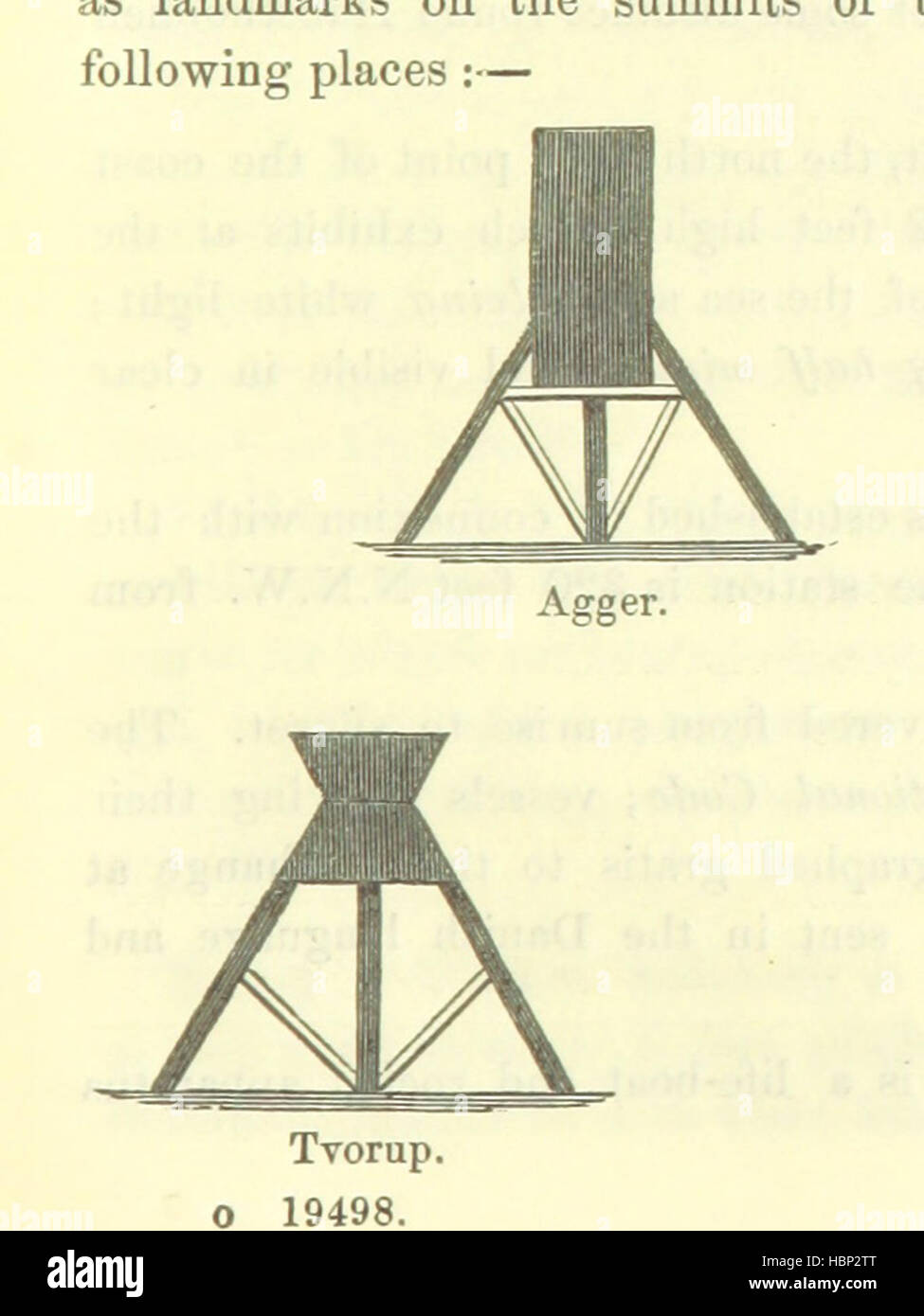 An image from page 323 of 'North Sea Pilot', a navigational guide for ...