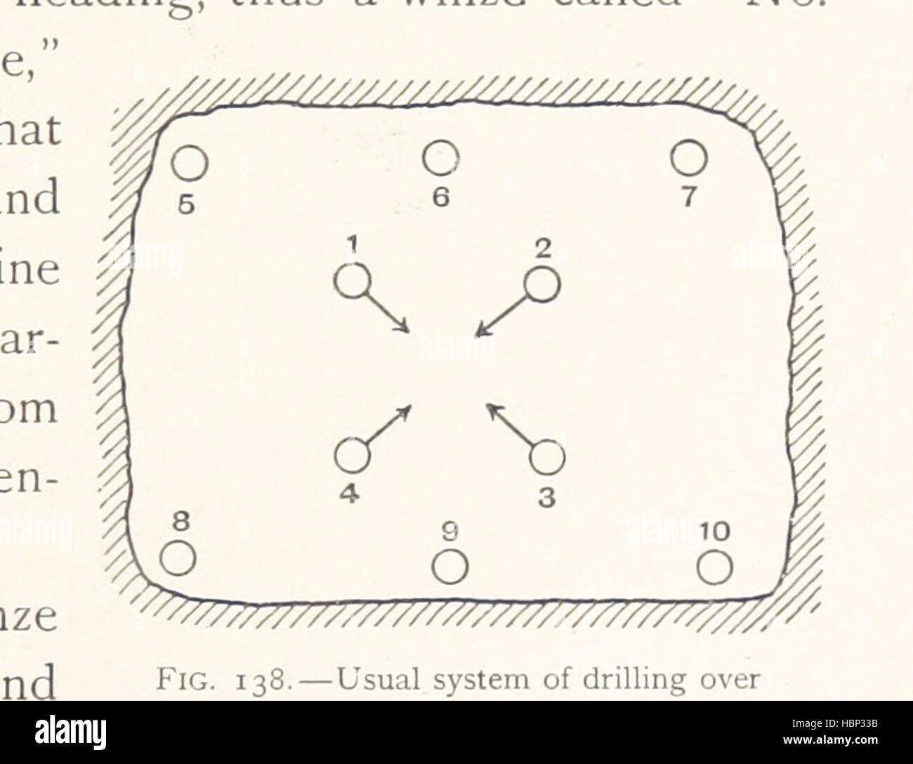 Witwatersrand map hi-res stock photography and images - Alamy