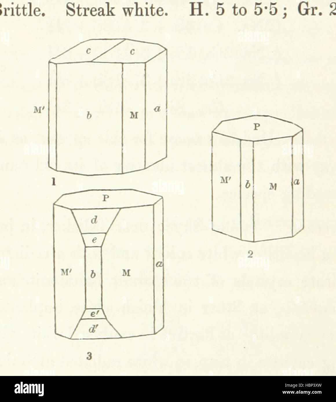 Illustration showing mineral specimens, including crystals, ores, and ...