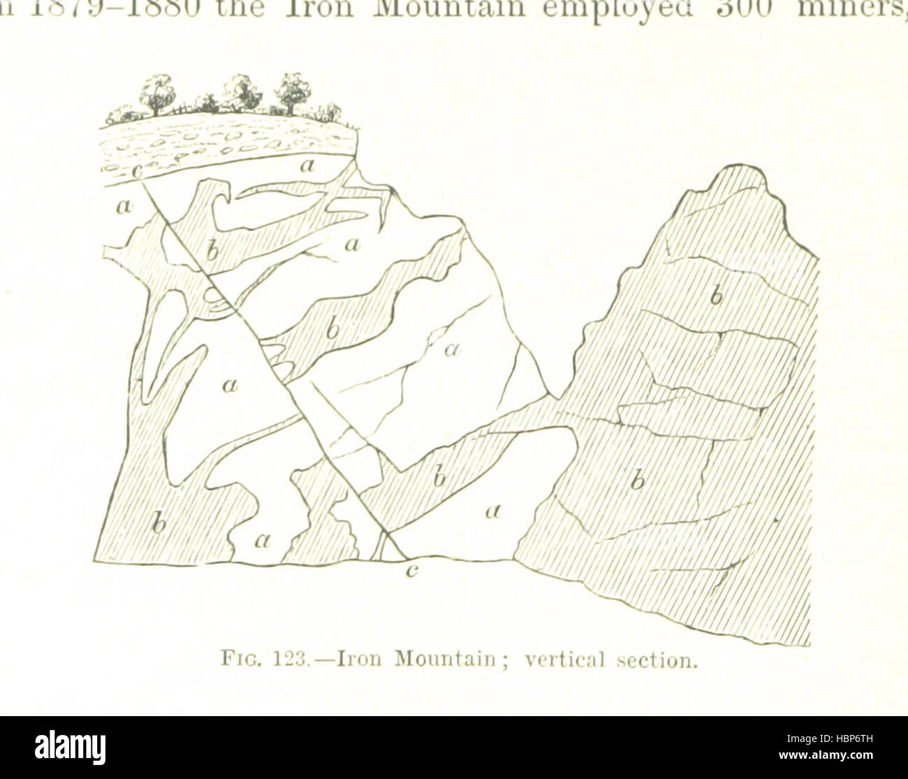 This page illustrates ore deposits and geological formations, detailing ...