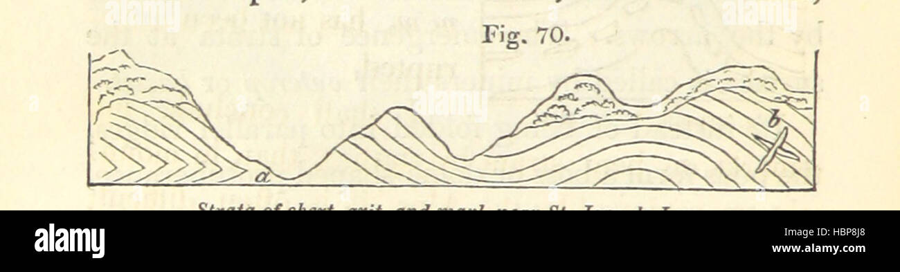 Image taken from page 140 of 'Elements of Geology', showing key ...