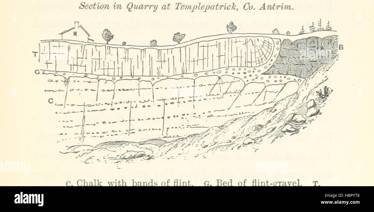 Geology ireland map hi-res stock photography and images - Alamy