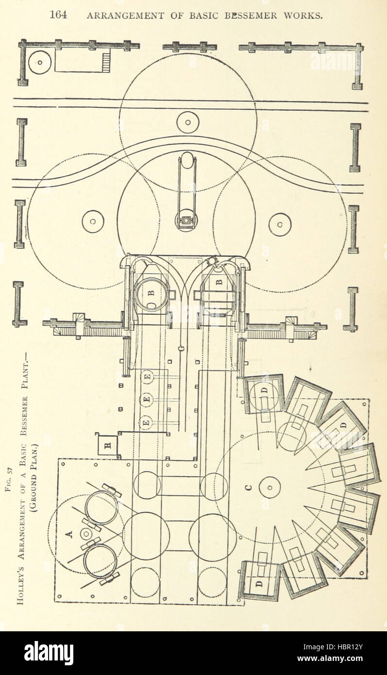 Thomas process hi-res stock photography and images - Alamy