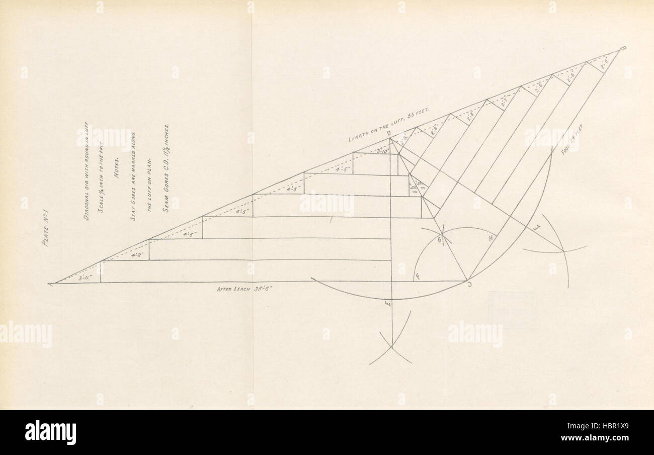 Indian ocean sailing map hi-res stock photography and images - Alamy