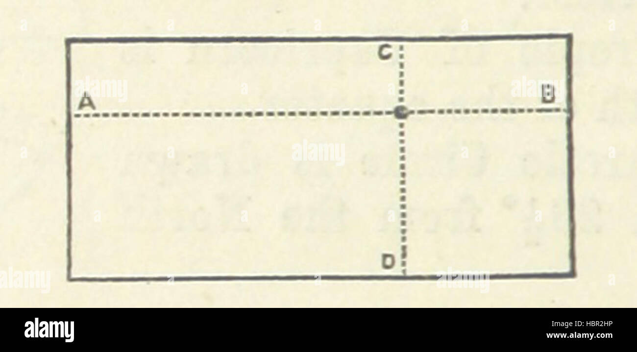 The High School Manual of Geography. With maps and illustrations Image ...
