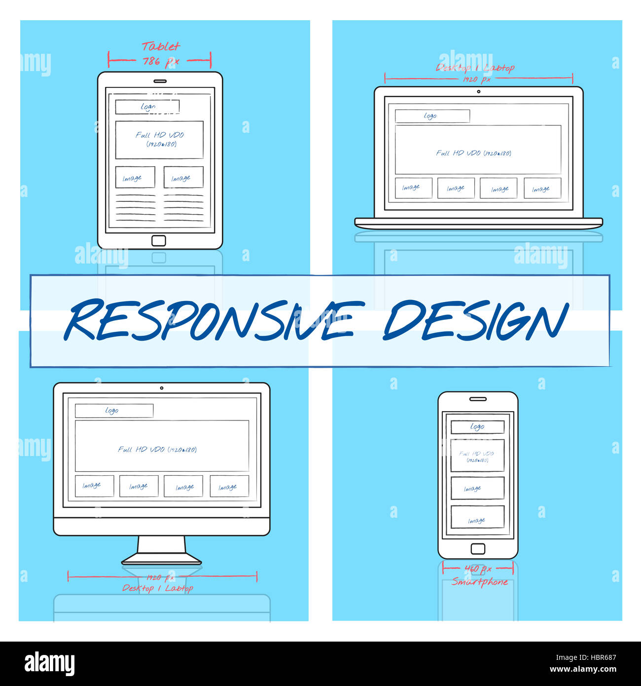 Web Layout Content Coding Template Data Design Concept Stock Photo - Alamy