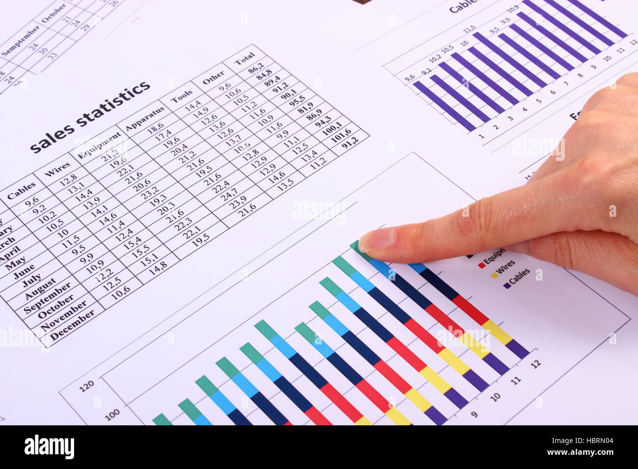 Finger showing financial chart, analysis of sales plan, business report ...