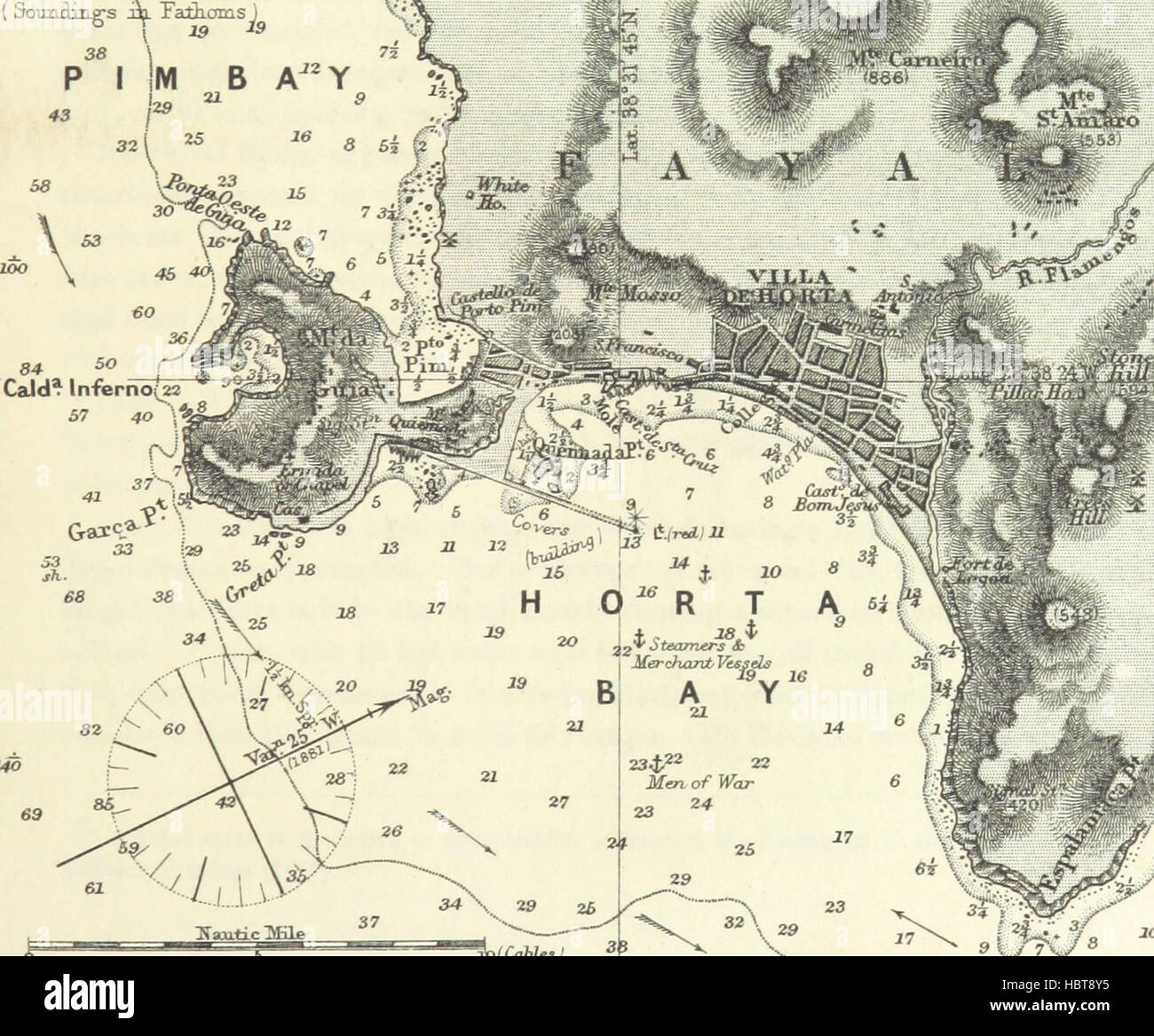 This image from page 69 illustrates a map of the Atlantic Ocean ...