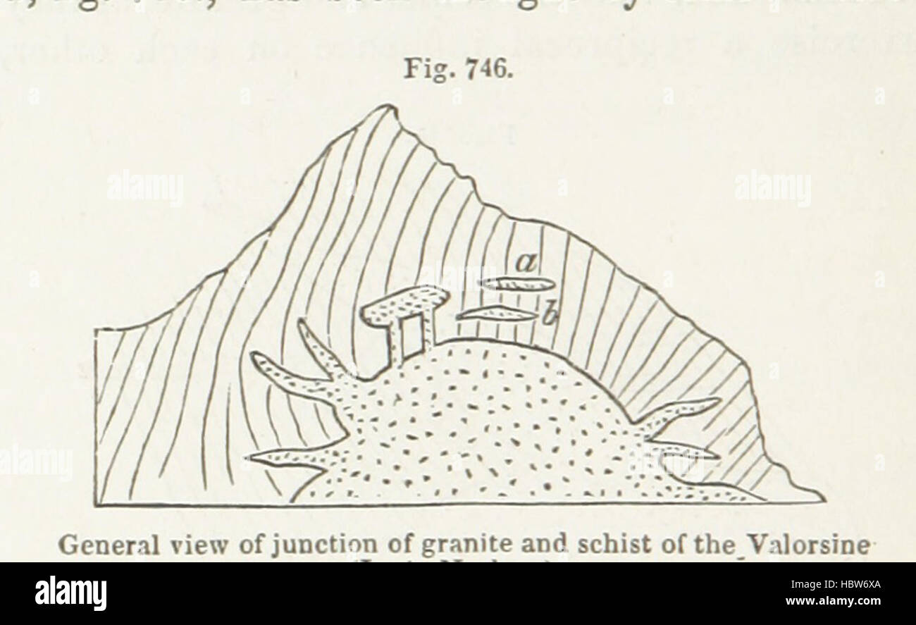 An image from 'Elements of Geology', a textbook discussing the ...