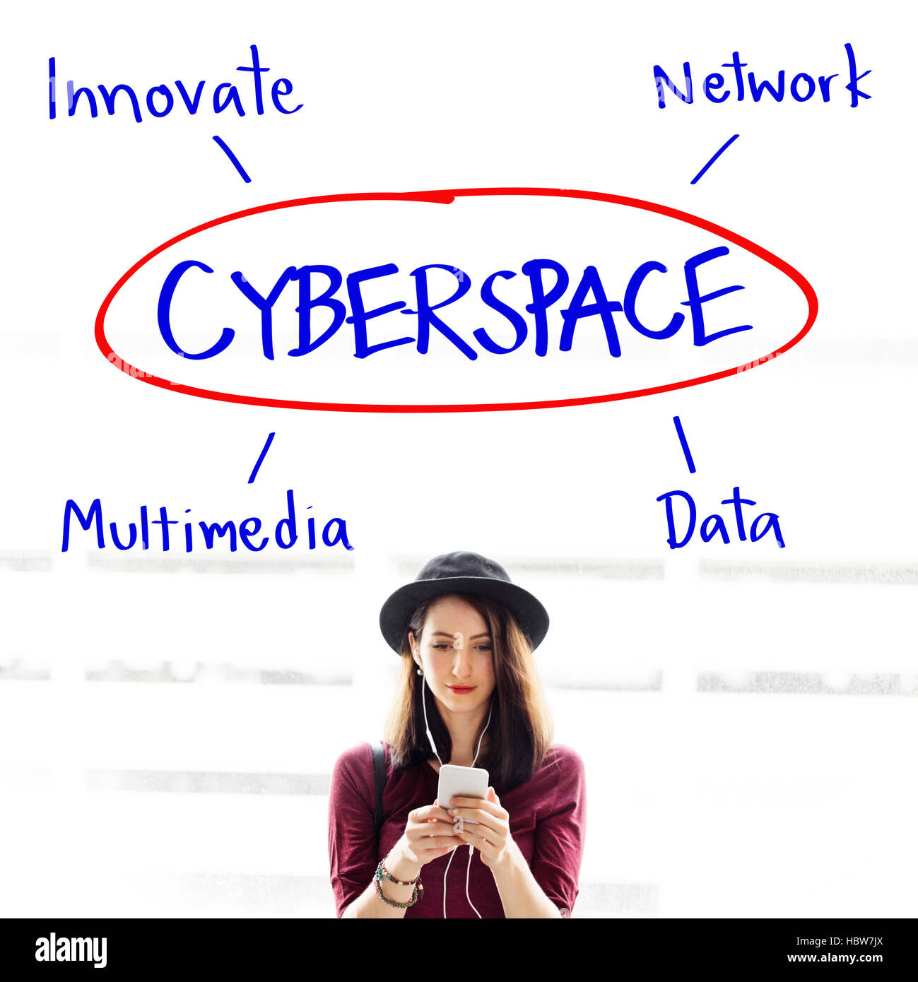 Cyberspace Network Multimedia Innovate Multimedia Concept Stock Photo ...