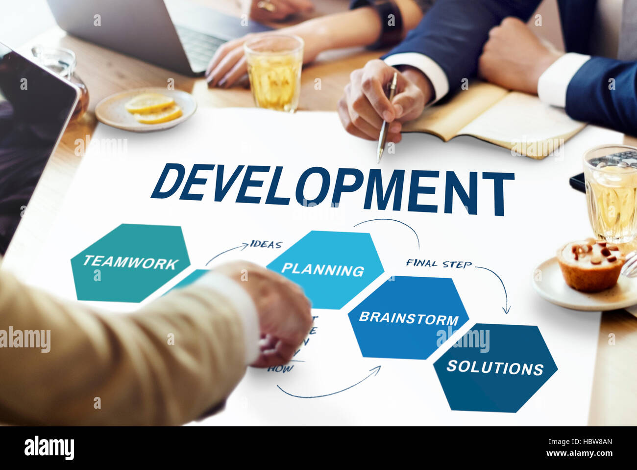 Business Plan Strategy Development Process Graphic Concept Stock Photo ...
