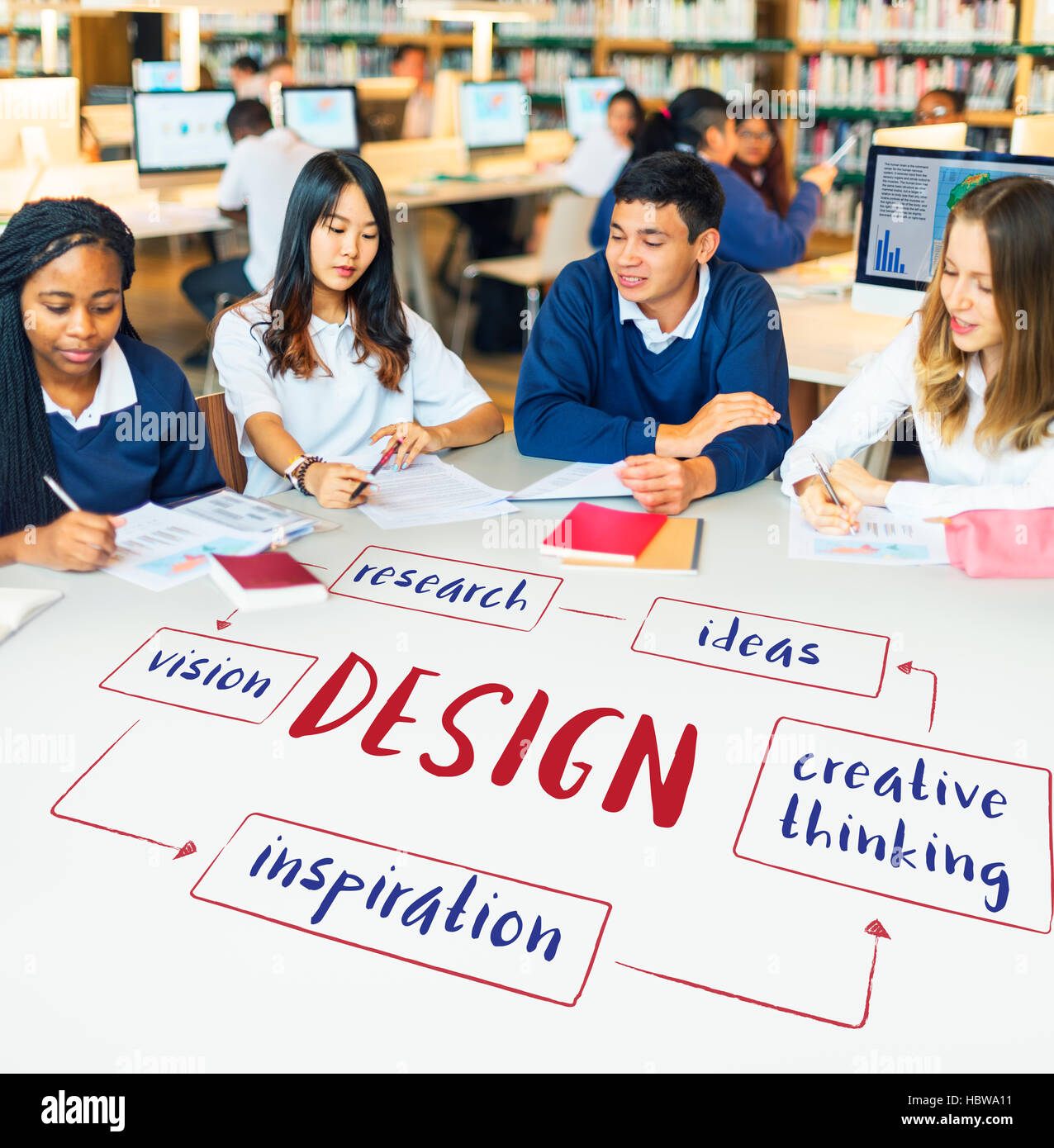 Creative Thinking Creativity Design Process Concept Stock Photo - Alamy