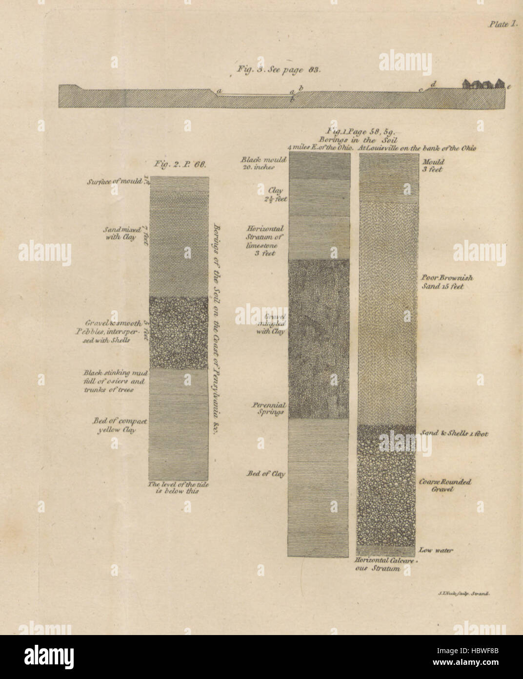 Weather map showing clouds precipitation hi-res stock photography and images - Alamy
