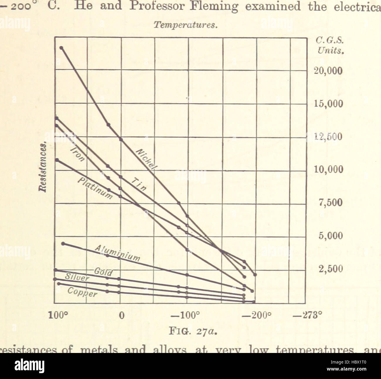 'An Introduction to the Study of Metallurgy' offers a foundational ...