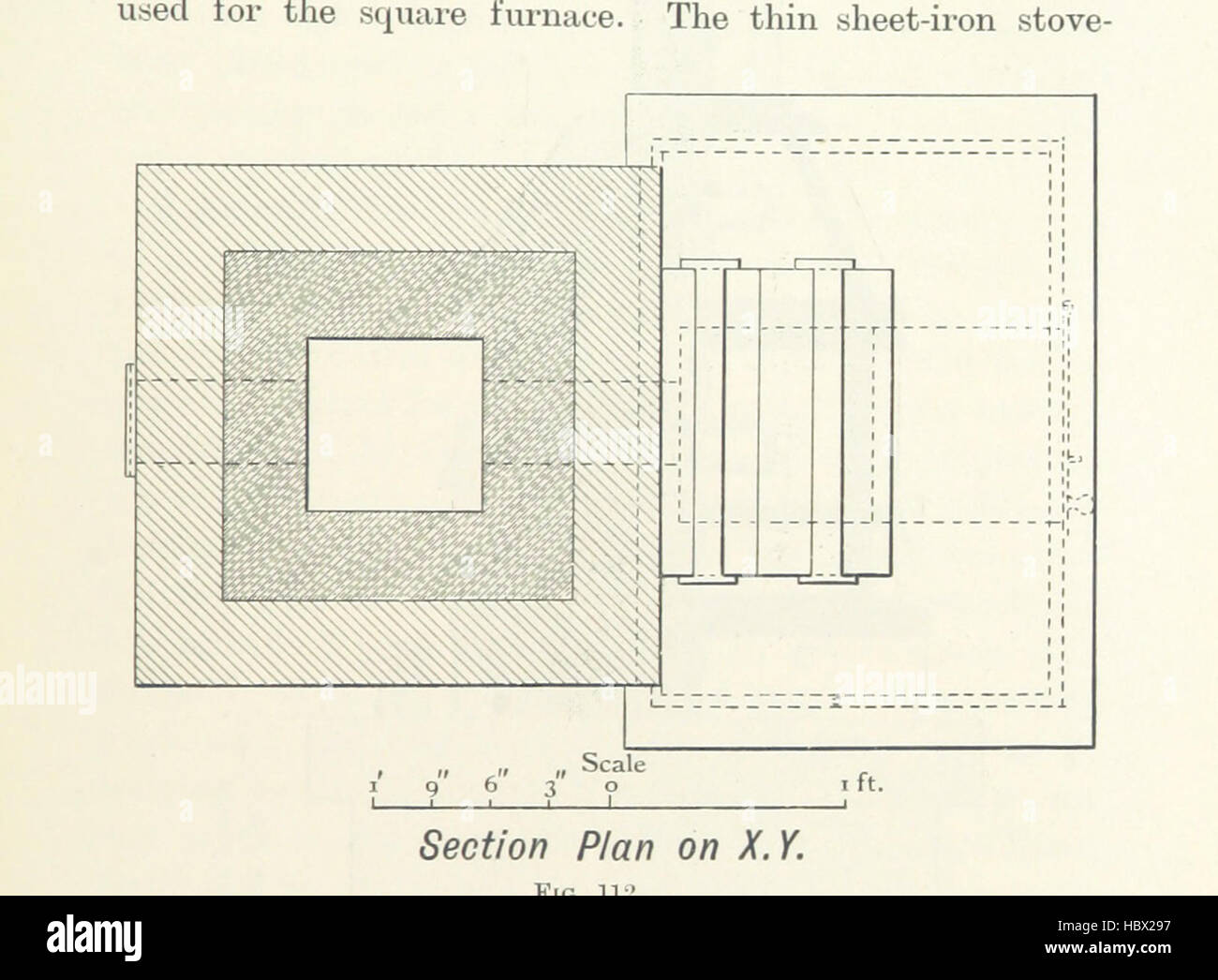 This page illustrates gold milling techniques, including ore processing ...