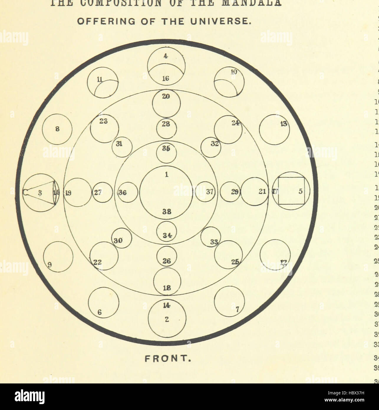 Risley map hi-res stock photography and images - Alamy