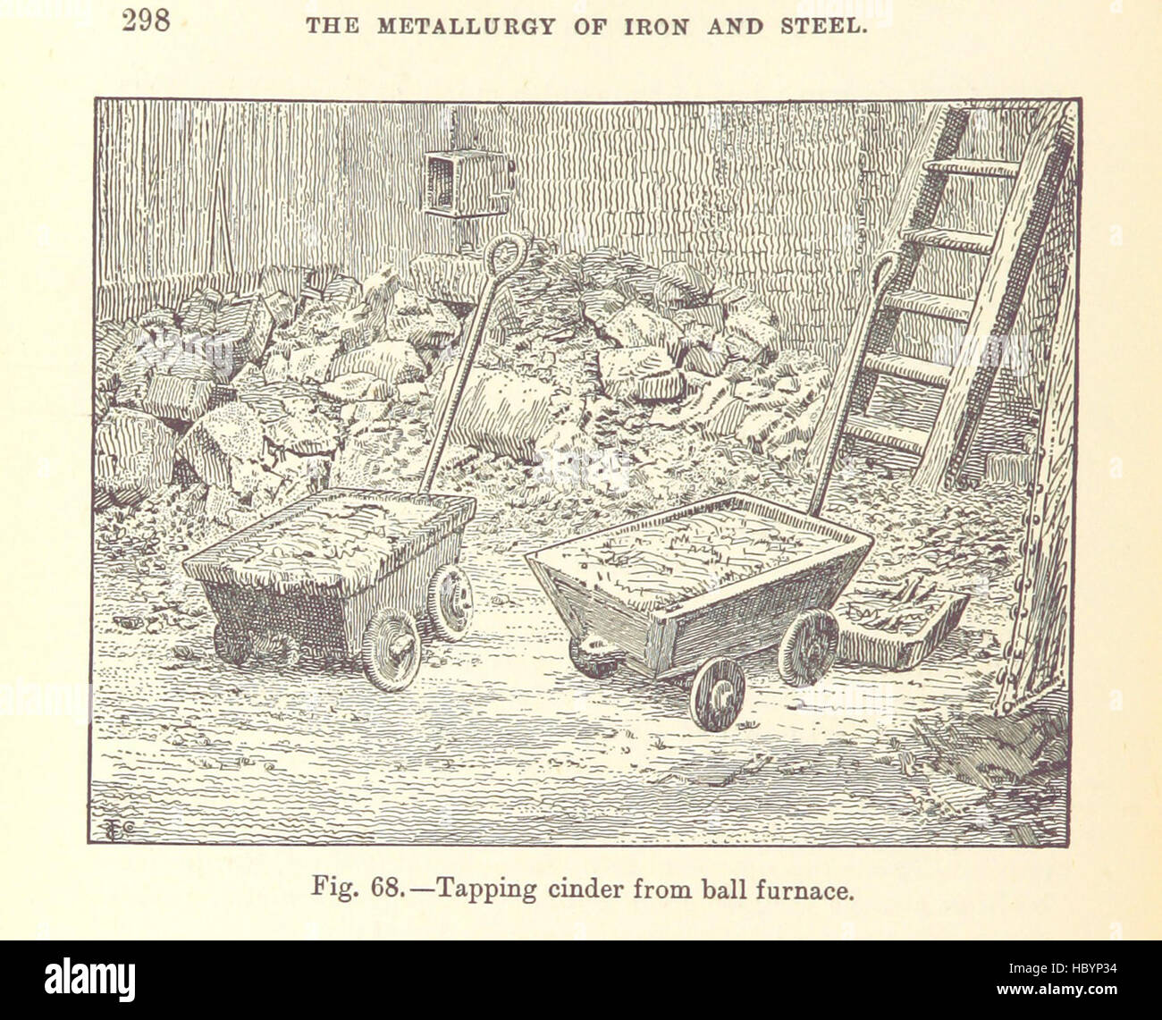 Image taken from page 318 of 'The Metallurgy of Iron and Steel ... vol ...