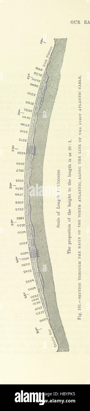 Page 228 of '[Our Earth and its Story]' by R. Brown provides an ...