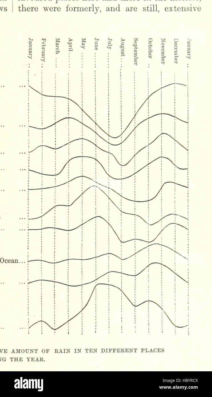 This image from page 377 of 'Our Earth and its Story' illustrates ...