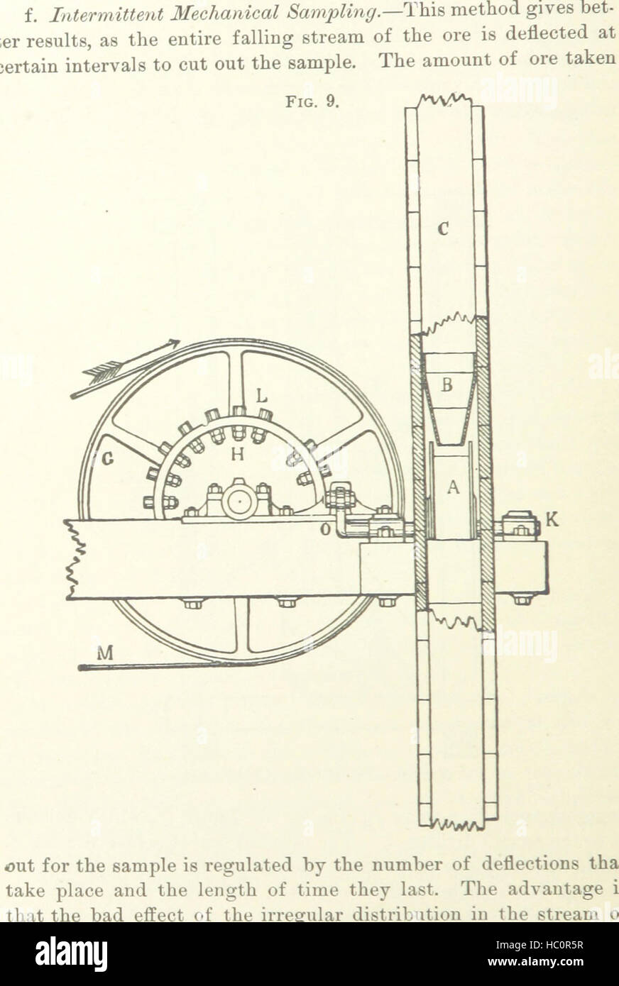 This image is taken from page 68 of 'The Metallurgy of Lead', showing ...