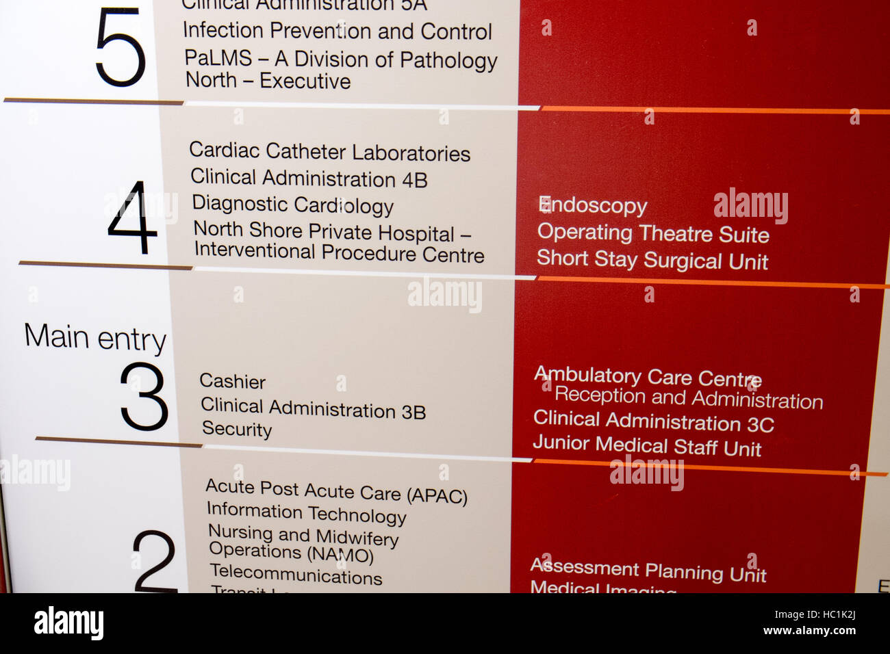 Department Store Floor Guide