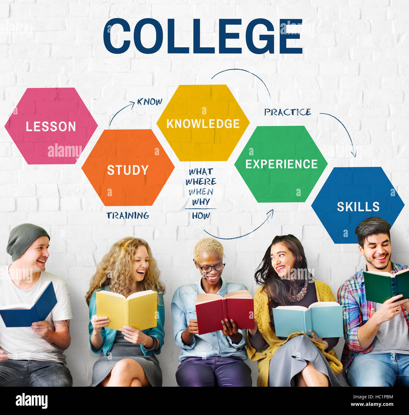 School College Education Intelligence Concept Stock Photo - Alamy