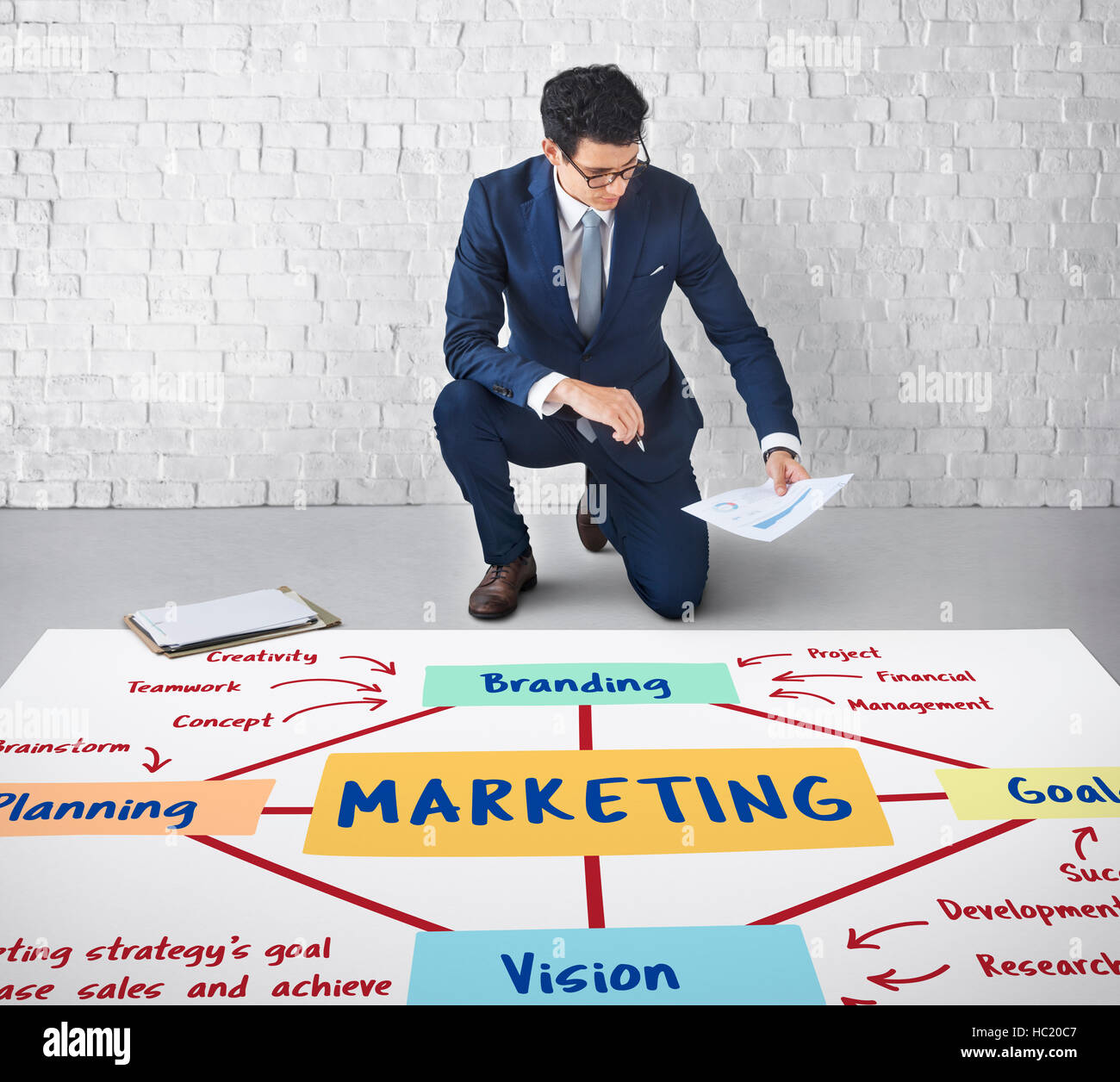Marketing Branding Planning Vision Goals Concept Stock Photo - Alamy