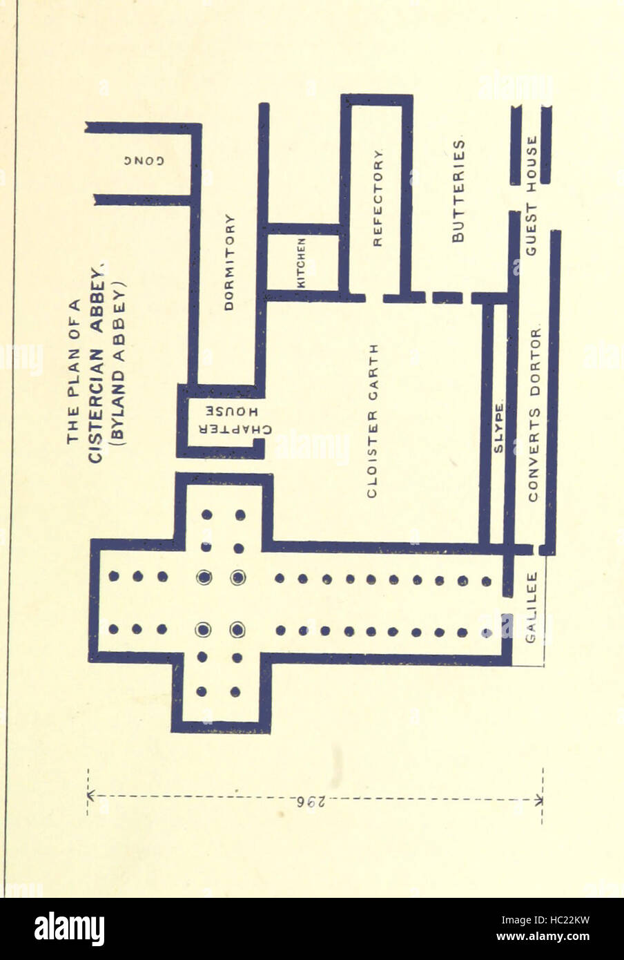 The History of Boxley Parish ... including an account of the Wiat ...
