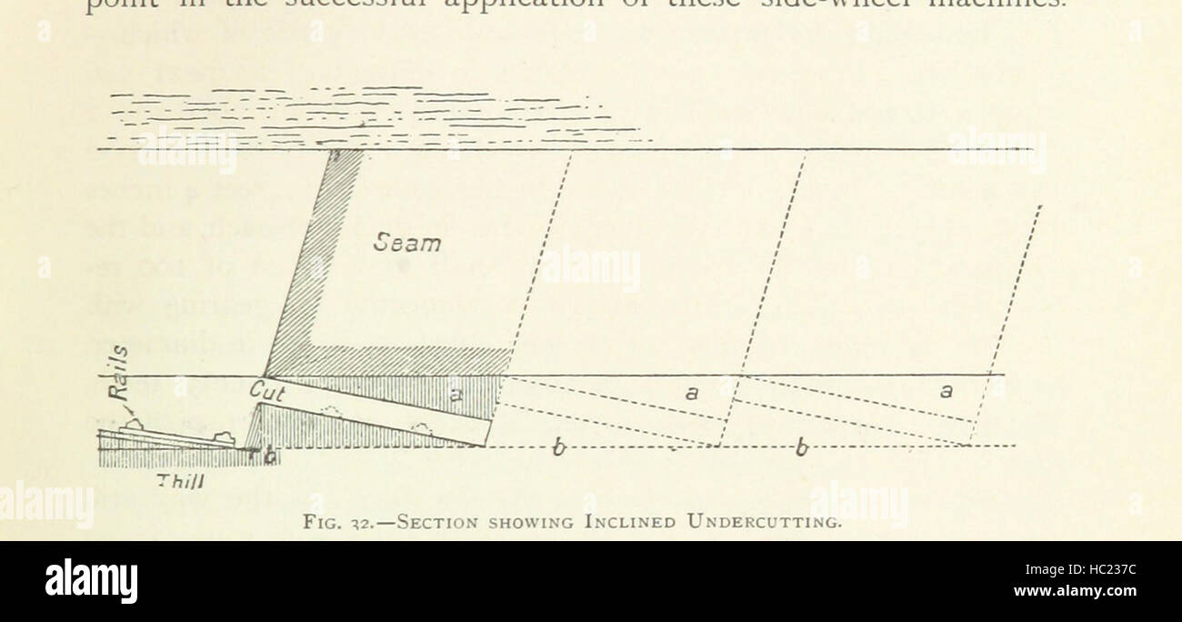Colliery Working and Management ... With underground photographs and ...