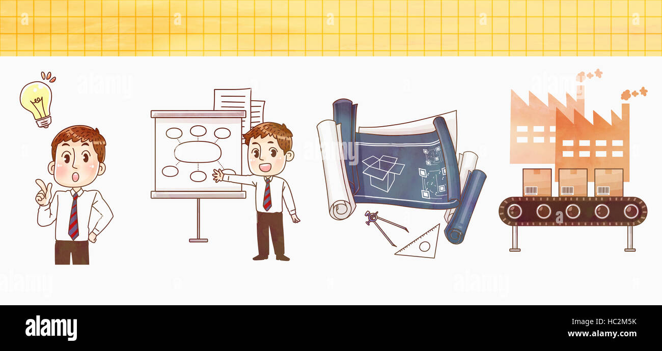 Process of product production Stock Photo - Alamy