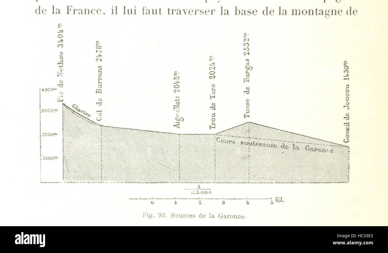 The image shows physical and natural features of Earth, including ...