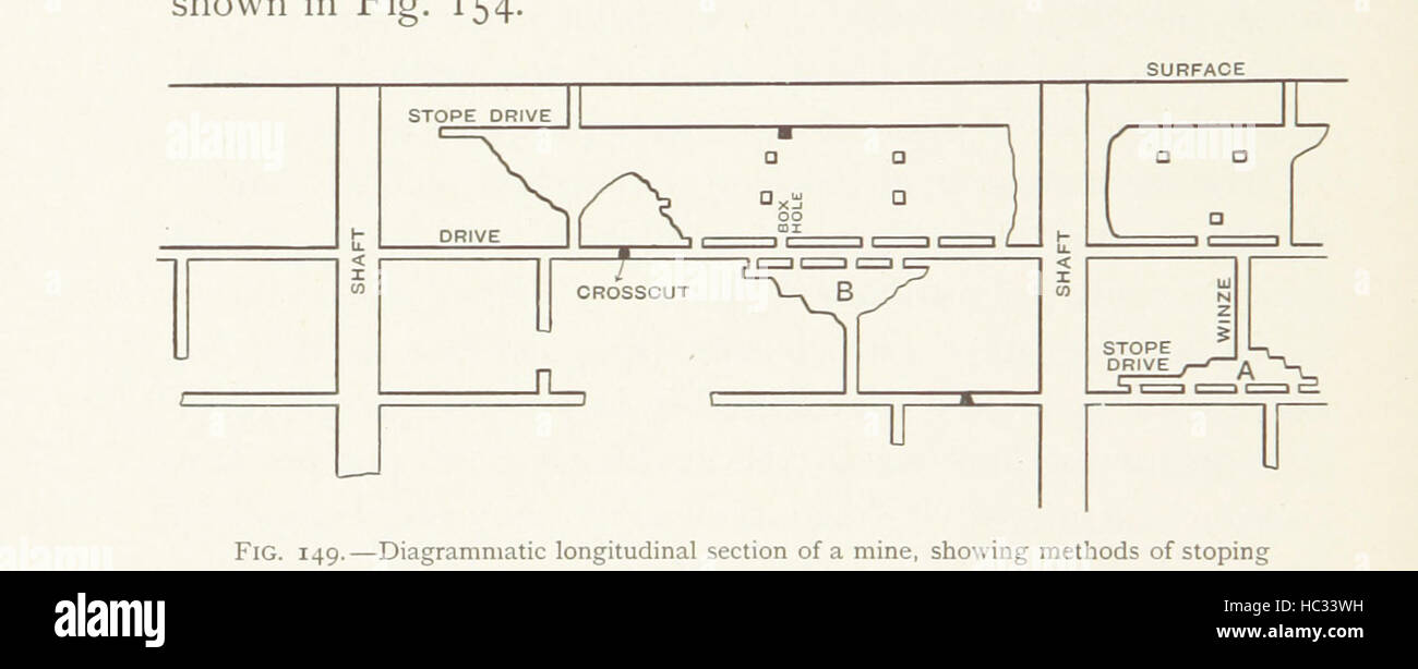 Witwatersrand map hi-res stock photography and images - Alamy