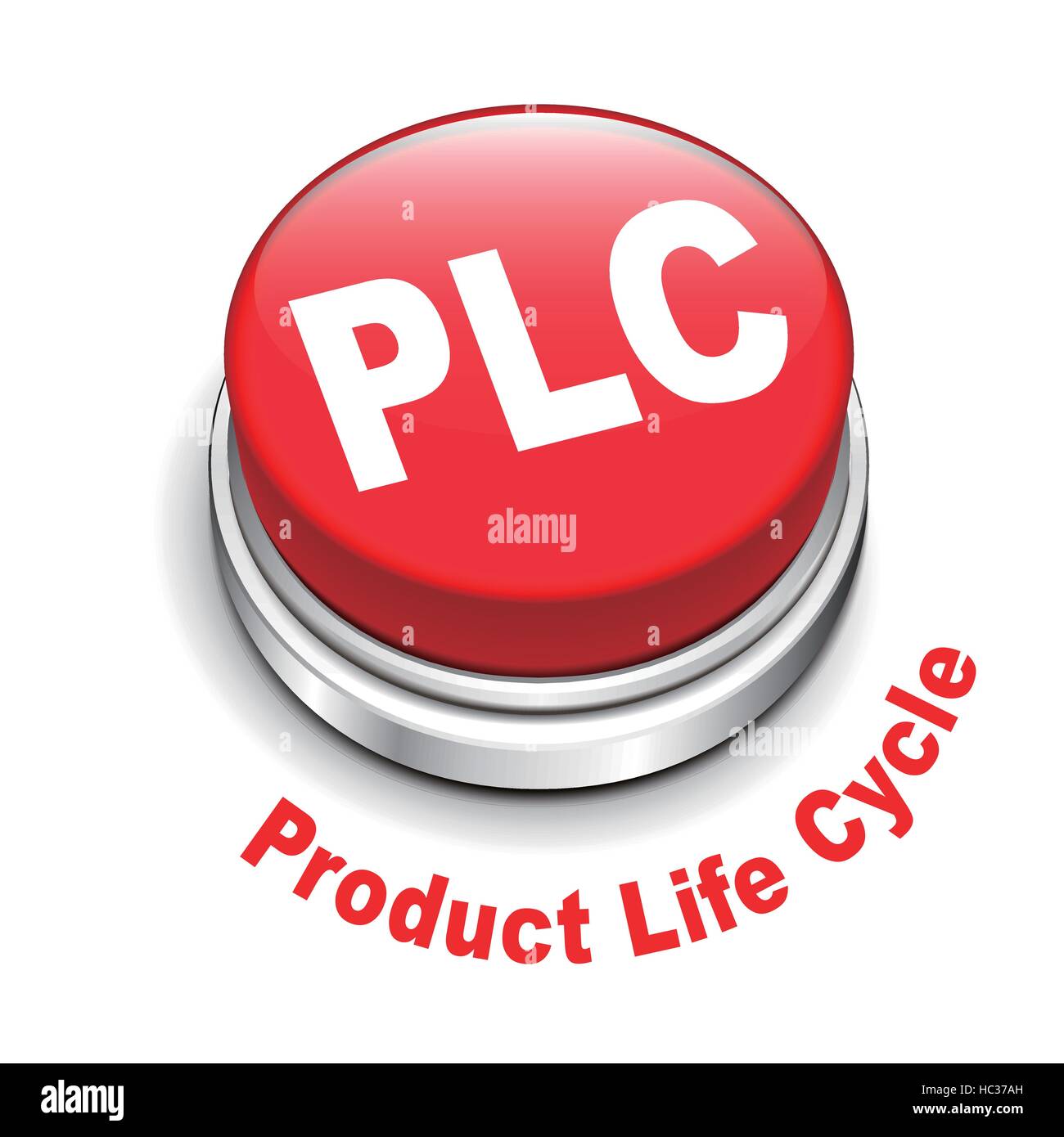 3d illustration of PLC ( Product Life cycle ) button isolated white ...