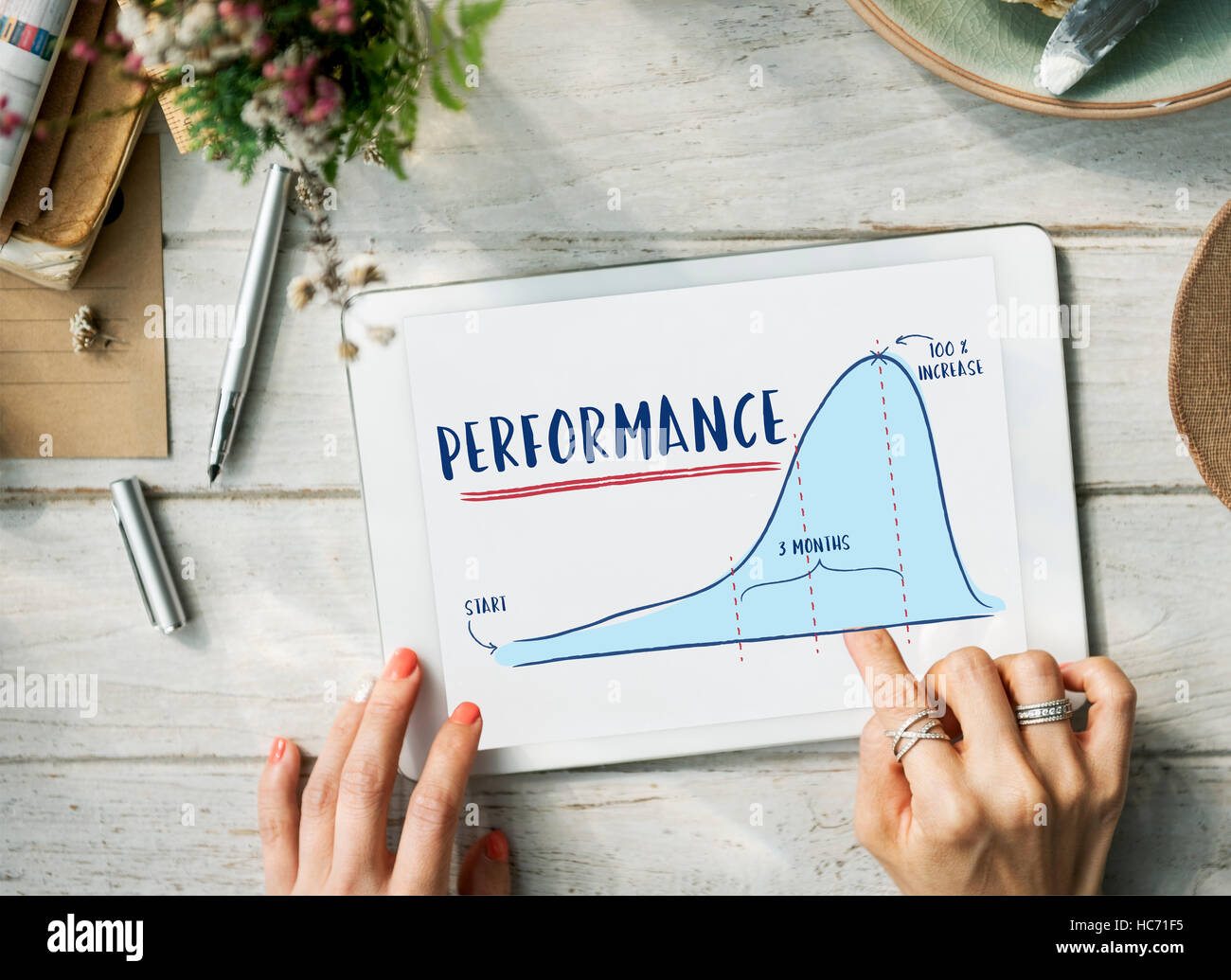 Performance Report Progress Strategy Concept Stock Photo - Alamy