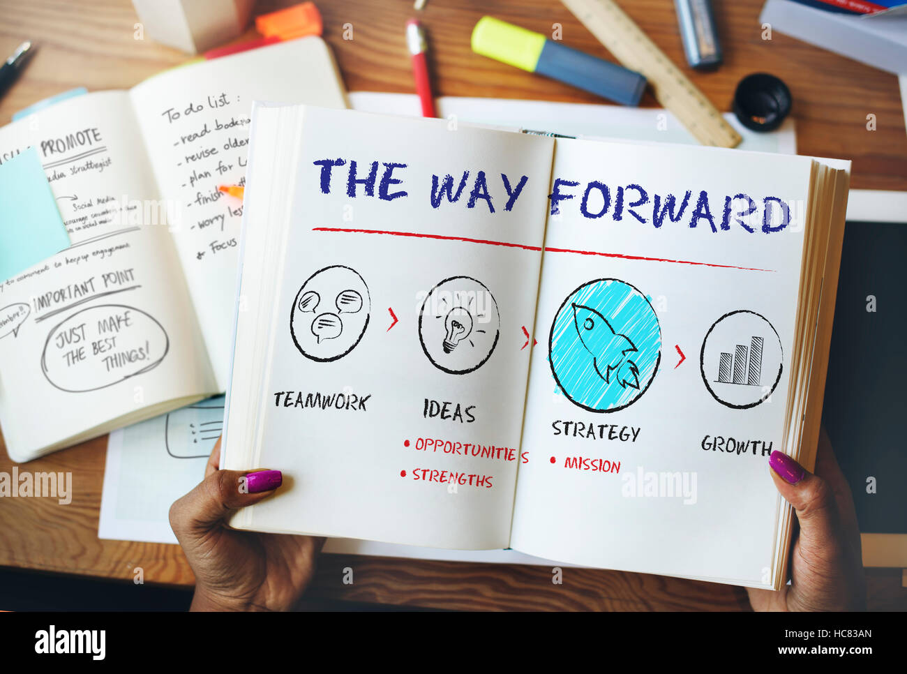The Way Forward Business Plan Growth Strategy Concept Stock Photo - Alamy