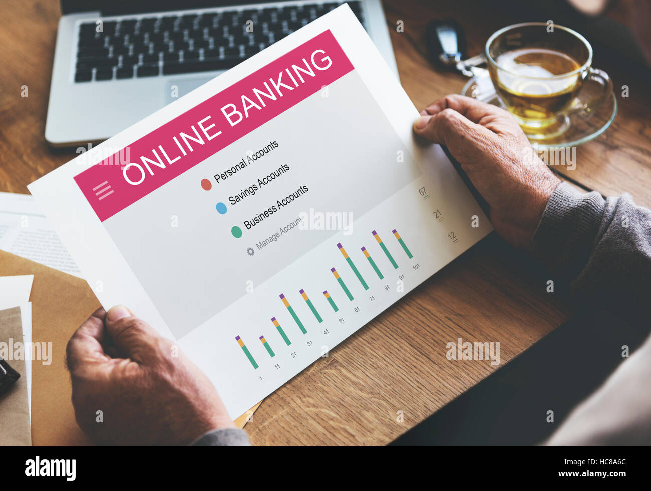 Online Banking Summary Internet Concept Stock Photo - Alamy
